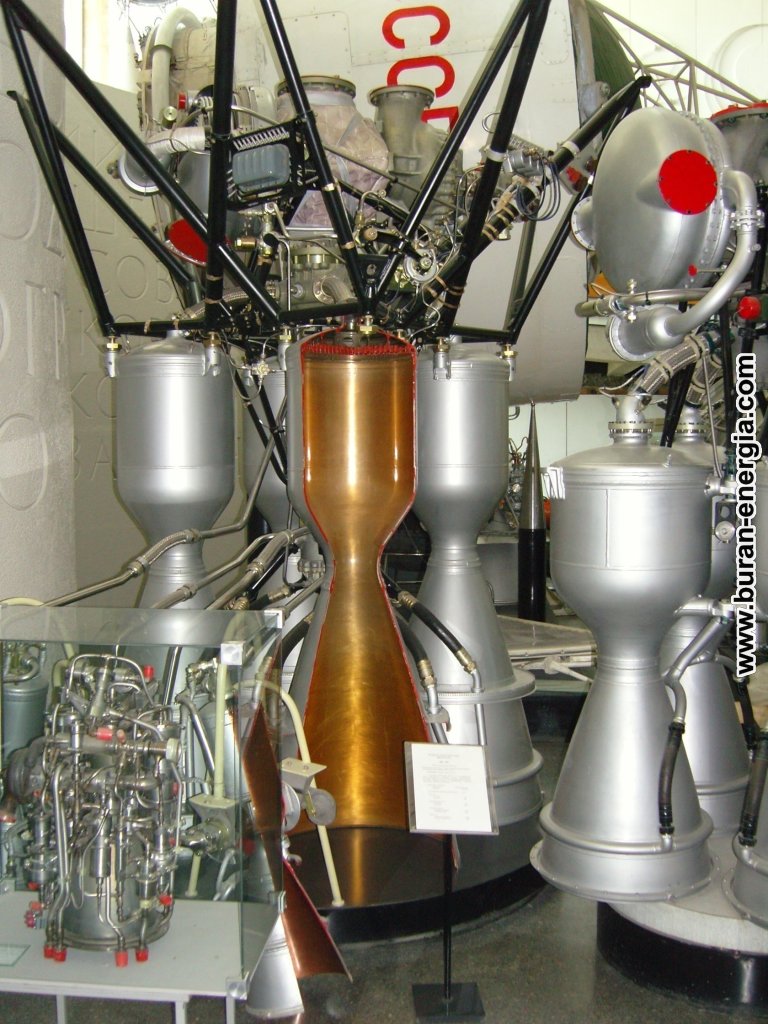 Buran-Energia Second area